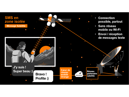 Message Satellite – La connectivité mobile sans limites - Réseaux Orange